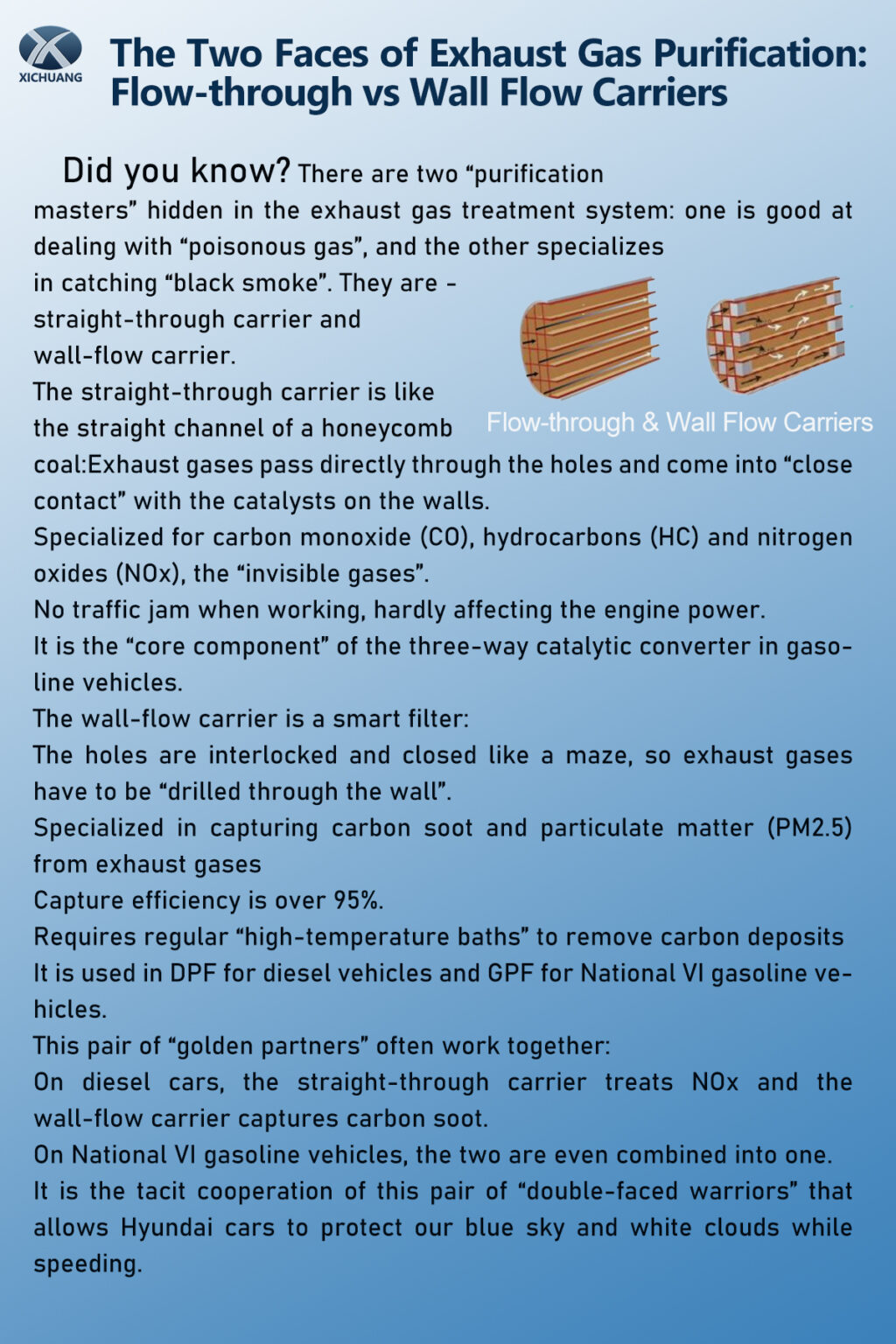 Daily Science - Carriers - Xichuang DPF Manufacturer